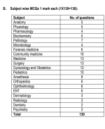 Top 5 Facts About Gower's Sign: How To Easily Demonstrate Gower's Sign ...